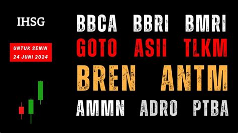 Analisa Saham 24 JUNI 2024 IHSG BBCA BBRI BMRI GOTO ASII TLKM BREN