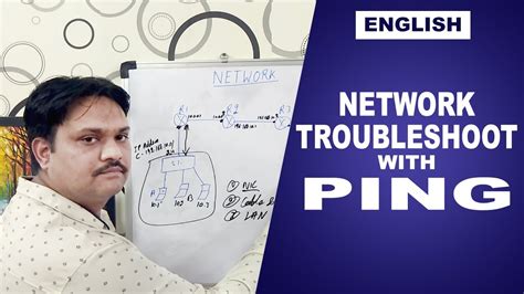 How To Troubleshoot Network With Ping Command English Youtube