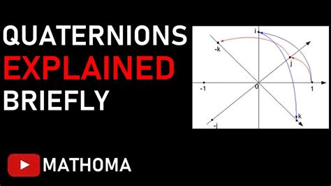 quaternions explained briefly youtube