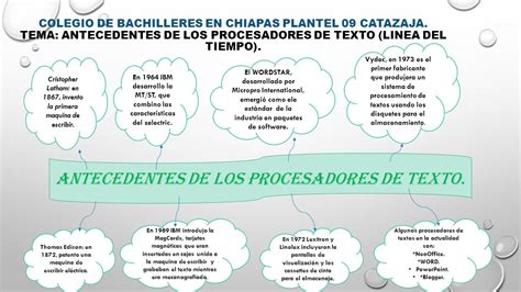 Antecedentes De Procesadores De Texto