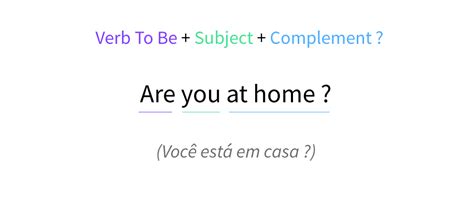 Formas do verbo To Be Gramática GCFGlobal Idiomas