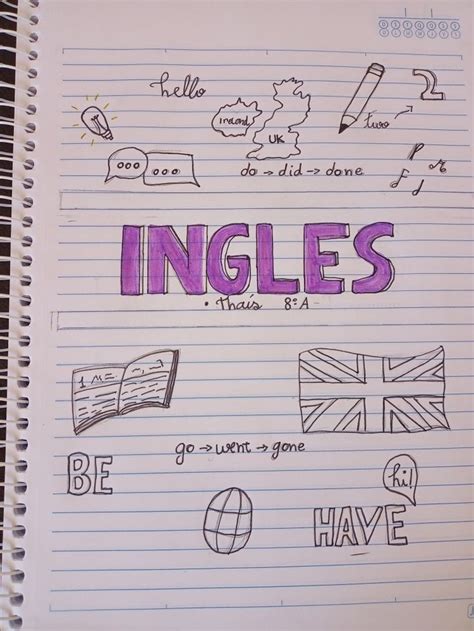 Capa de inglês Trabalho de ingles capa Capa do caderno de ciências