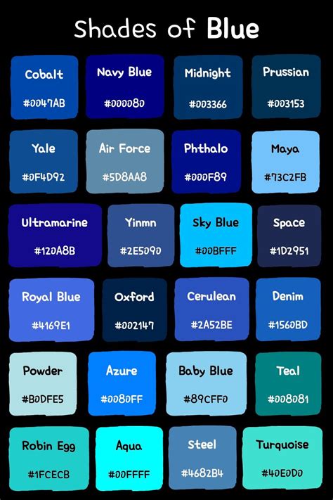 150 Shades Of Blue Color With Names Hex Rgb And Cmyk Codes Artofit