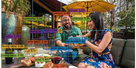 detr end to end object detection with transformers viso ai