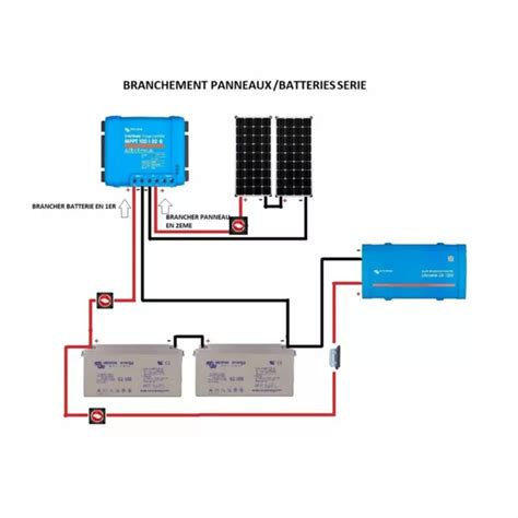 KIT SOLAIRE AUTONOME VICTRON 2X 305W SERIE Kits Solaires BatterySet