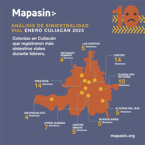 Análisis de siniestralidad vial Culiacán febrero 2023 Mapasin Mapasin