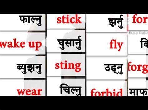 How And Where To Start Learning English