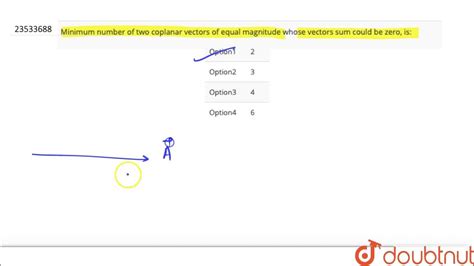 minimum number of two coplanar vectors of equal magnitude whose vectors sum could be zero is