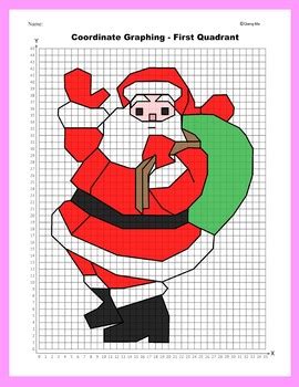 Christmas Coordinate Plane Graphing Picture Santa Claus By Qiang Ma