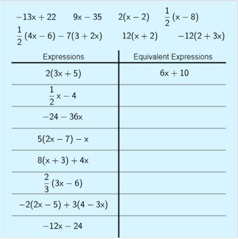ck12 foundation