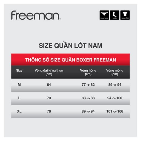 Bảng size quần lót nam và cách chọn size quần lót đơn giản Natoli