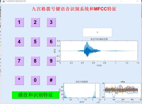 电话按键播音系统 mfcc特征 得到频谱图；mfcc svm优化算法的语音分类 mfcc优化 csdn博客