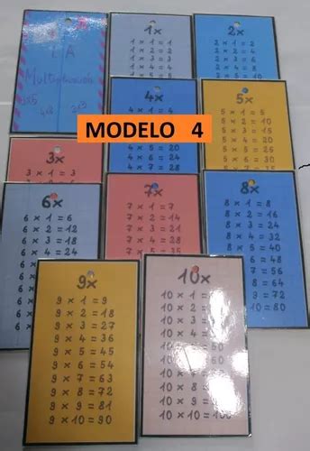 Llavero Tablas De Multiplicar Plastificado Grueso En Venta En Puebla