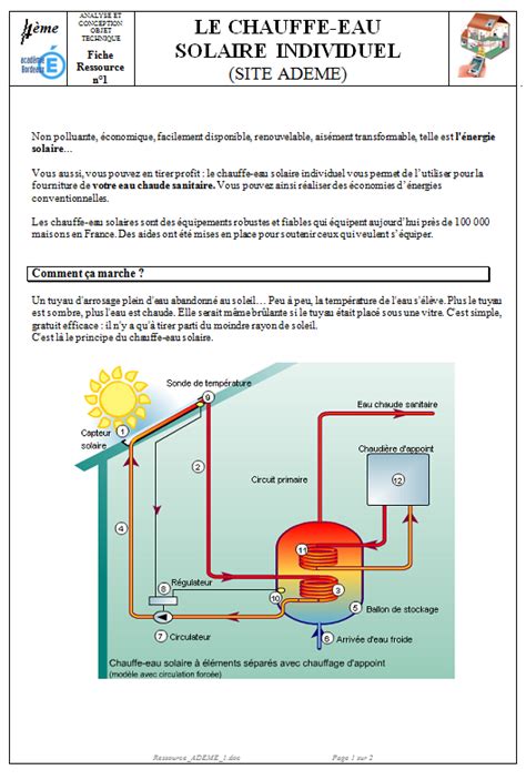 TP CHAUFFER L EAU Technologie Collège Leognan
