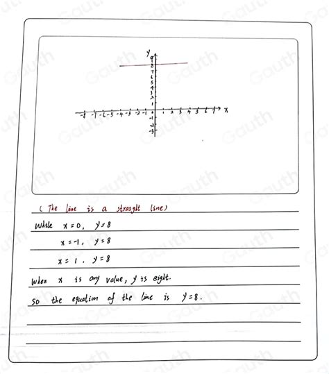 Solved Sparx Homework Task Item C Menu Bookwork Code P Work