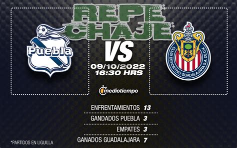 Puebla Vs Chivas Horario Y Canal De Transmisi N Del Repechaje Liga Mx