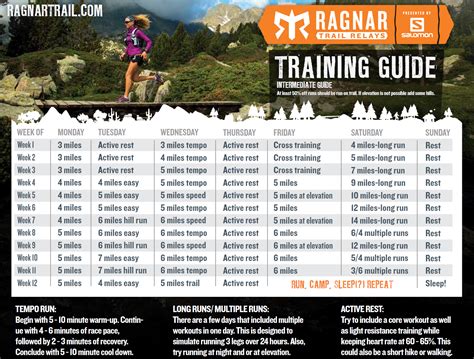 5k And 10k Trail Run Training Plans Rei Co Op Artofit