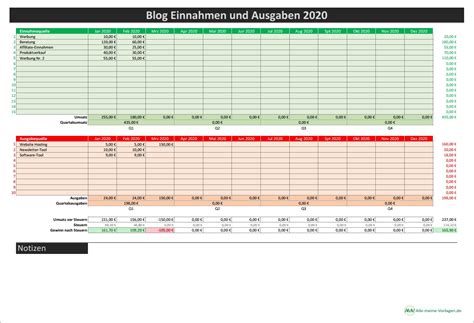 Vorlagen Einnahmen Ausgaben