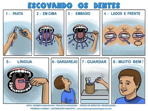 Atividades De Escovar Os Dentes Na Educação Infantil