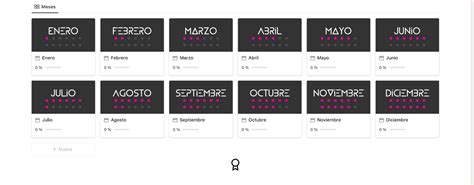 Plantilla Notion para Hábitos como Objetivos y Metas Talento Digital