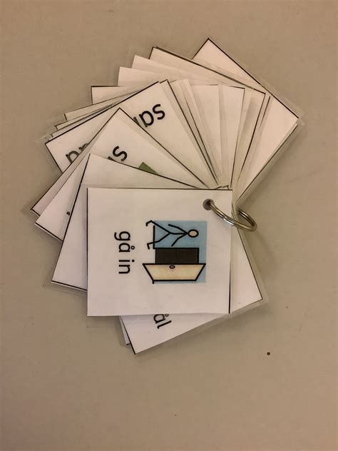 Pedagogisk Planering I Skolbanken Spr K Och Kommunikation