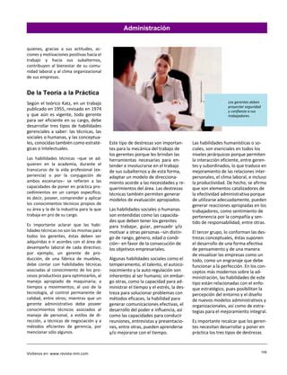 Lectura administración las habilidades gerenciales PDF
