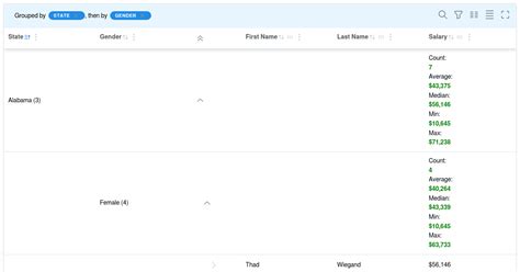 Mantine React Table Example Aggregation Multi Codesandbox