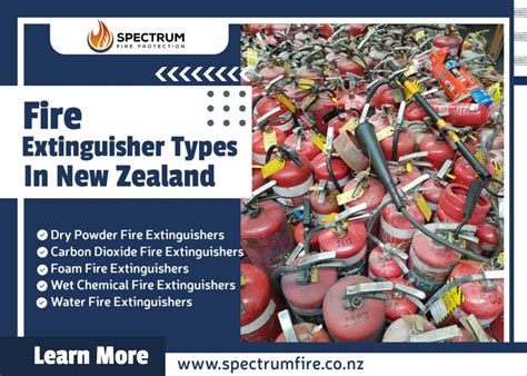 Fire Extinguisher Types And Colours