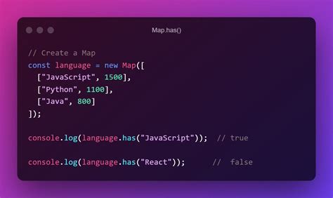 learn maps in javascript thread🧵 المسلسل من codemarch codemarch رتبها