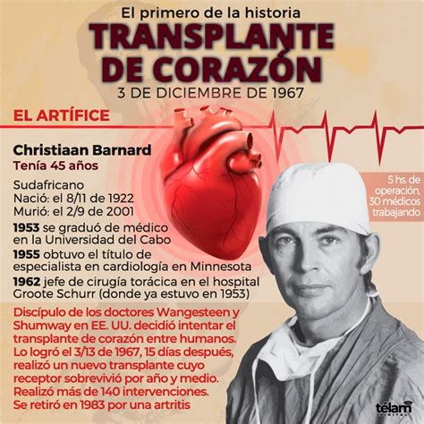 A 55 años del primer trasplante de corazón especialistas lo recuerdan