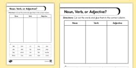 Noun Adjective Adverb And Verb Word Mat And Poster Pack KS1