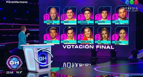 Gran Hermano 2022 quiénes son los primeros cuatro nominados