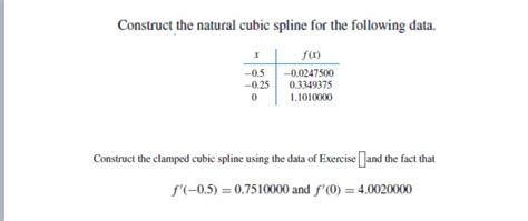 solved construct the natural cubic spline for the following