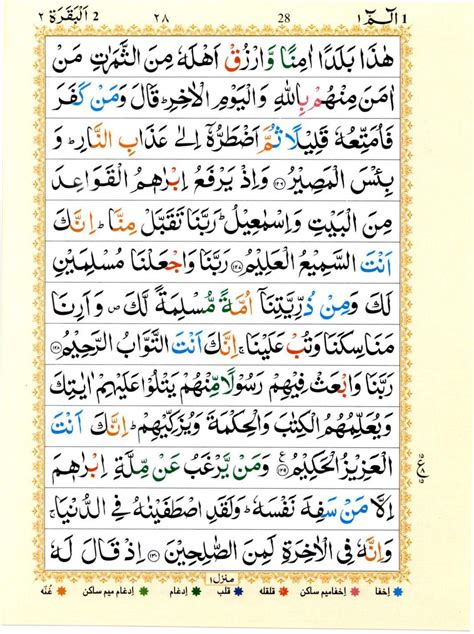 Surah Baqarah Surah Baqarah Last Ayat Urdu Wisdom