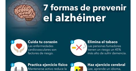 Tu Salud Para Siempre 7 formas de prevenir el alzhéimer