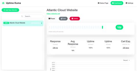 Install Uptime Kuma Self Hosted Uptime Robot Alternative On Ubuntu