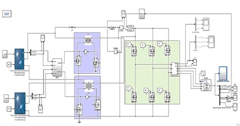 simulink diagram of the closed loop controlled flyback converter fed download scientific