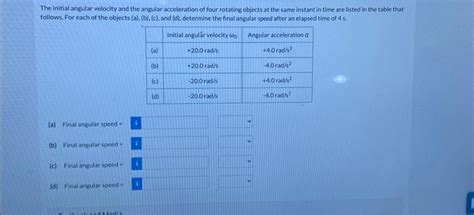 solved the initial angular velocity and the angular