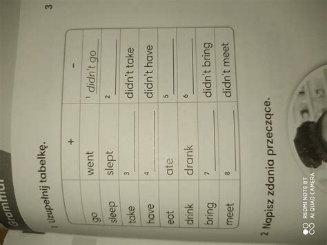 Uzupełnij tabelkę Proszę to na dzisiaj a pani mnie zabije jak Nie