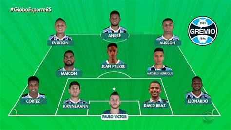Globo Esporte RS Veja provável escalação do Grêmio para o jogo contra