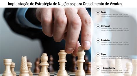 Os 30 Principais Modelos De PowerPoint De Plano De Vendas Gratuitos