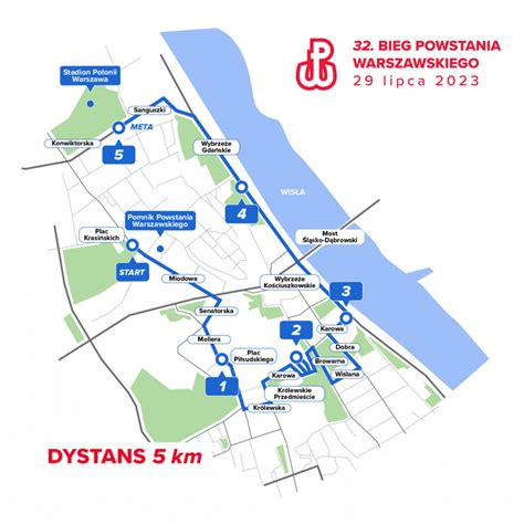 Jak dojechać na start 33 Bieg Powstania Warszawskiego