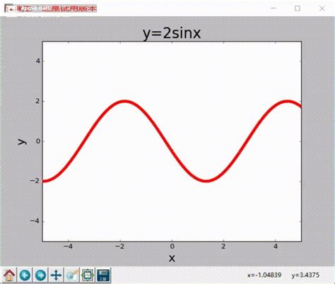 动态新增的input 值 “绘图，让科学生动起来”：python matplotlib绘图（示波器及动态函数模拟专题） csdn博客