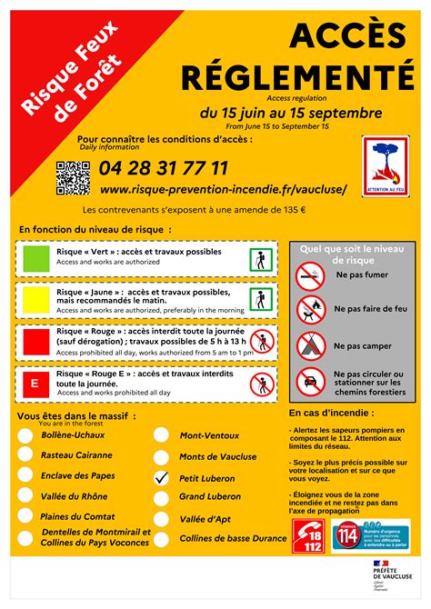 Consignes Accès massifs forestiers Mérindol