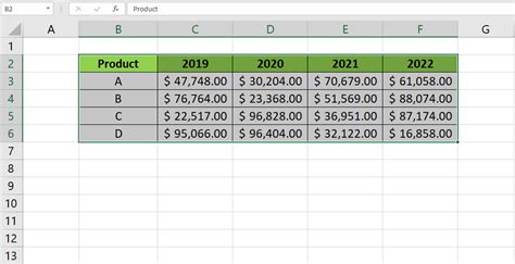 How To Lock A Structured Reference In Excel Sheetaki