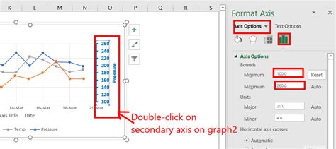 C Mo Hacer Un Gr Fico De Ejes Usando Excel Barcelona Geeks