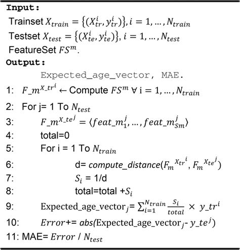 algorithm 2 expected age computation download scientific diagram