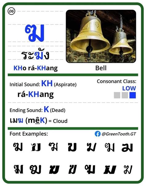 Pin By Pannapadipa David Street On Thai Language Thai Language