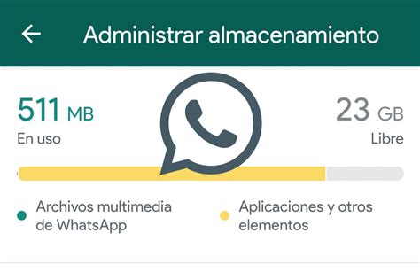 GB DESCUBRE Su USO En ALMACENAMIENTO De DATOS