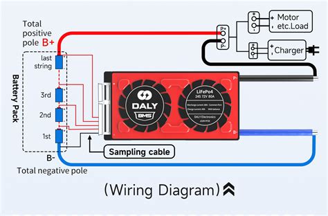 S Bms Wiring Tutorial Daly Electronics Co Ltd